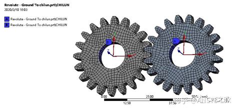 ANSYS Workbench分析实例之齿轮动态接触分析 知乎