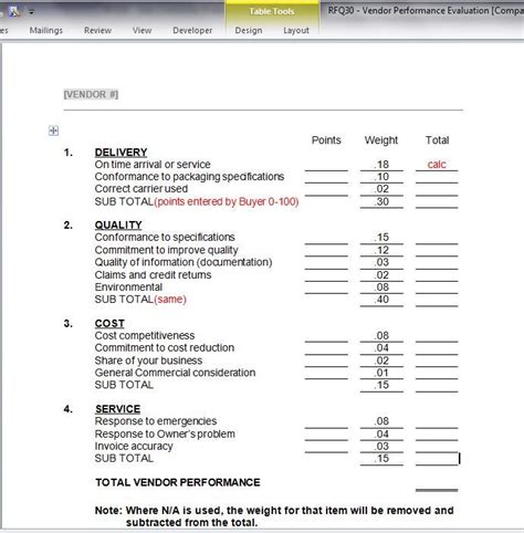 Templates Archives RFP Templates Free Sample Request For Proposal Form RFP Templates