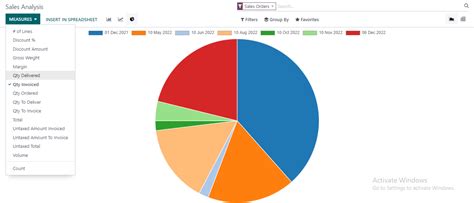 Standard Vs Custom Reports In Odoo 16