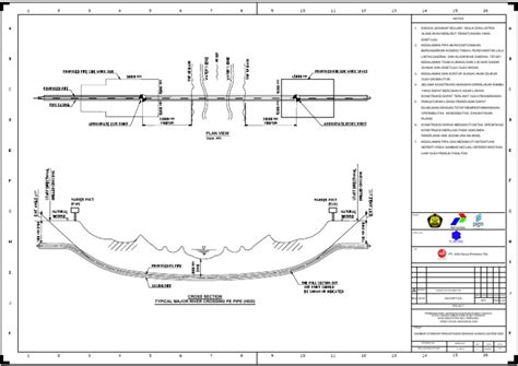 Typical Major River Crossing Pe Pipe Hdd Pdf