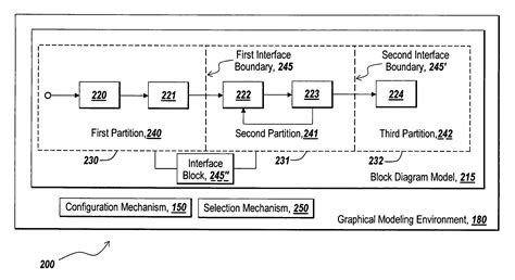 Block Diagram Patented Technology Retrieval Search Results Eureka