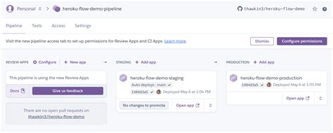 Heroku For ChatOps