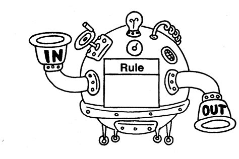 Functions Clipart 18 Free Cliparts Download Images On Clipground 2025