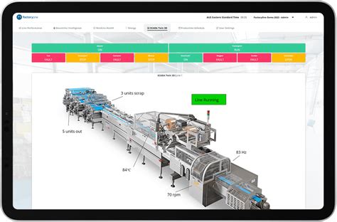 no low full code app development ai and automation platform rayven