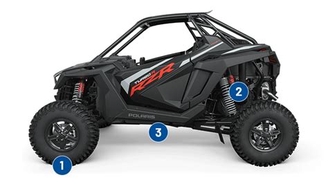 2023 Polaris Rzr Turbo R Sxs
