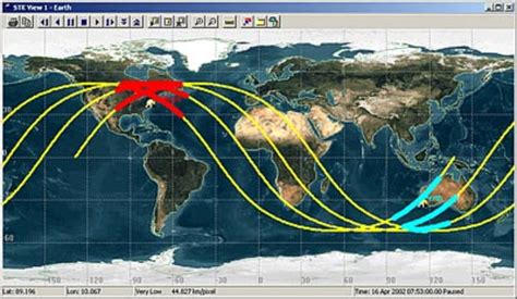 Esa Stk Output Result