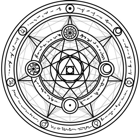 Summoning Circle Template