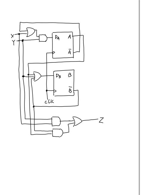 Solved I Write The FF Input Equations Output Equations Chegg