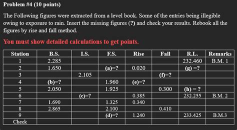 Solved Problem 4 10 ﻿pointsthe Following Figures Were