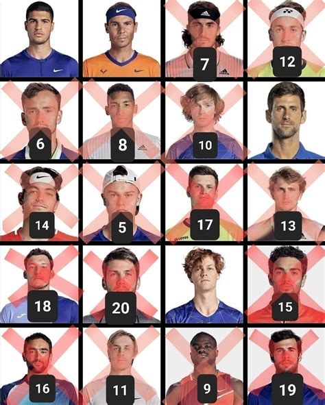 Atp Top 20 Elimination Game Round 17 Rune Eliminatedvote The Player