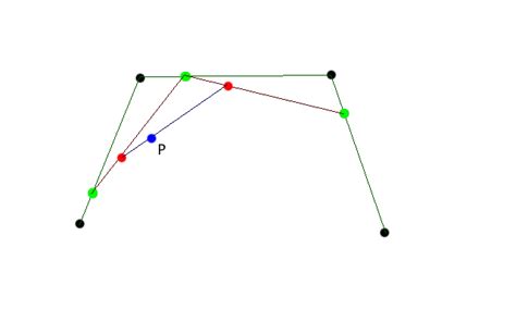 Hackliza Curvas Bézier Python