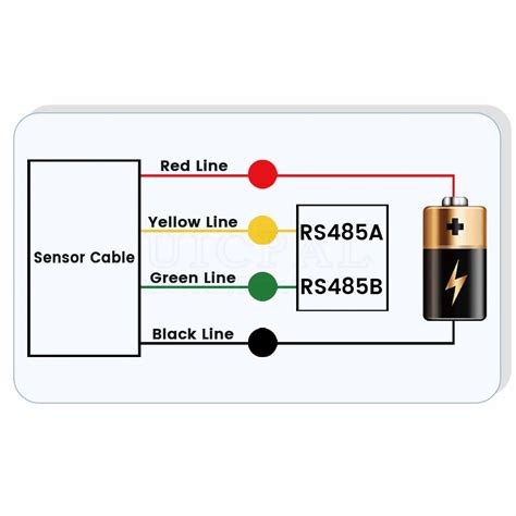 Sensor Digital De Temperatura Y Humedad Sht30 Para Invernaderos Josma