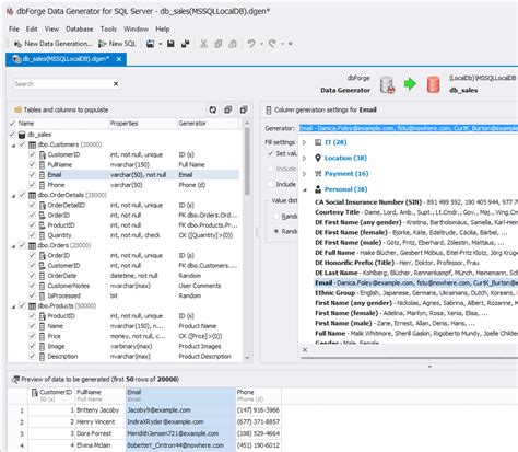 Sql Server Testing Database Performance With Tsqlt And Sqlquerystress