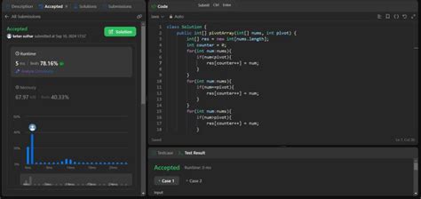 My Day 92100 Data Structures And Algorithms Ketan Suthar Posted On
