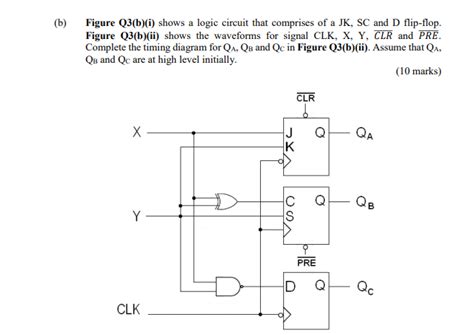 solved q3 a figure q3 a shows a bcd counter that produces