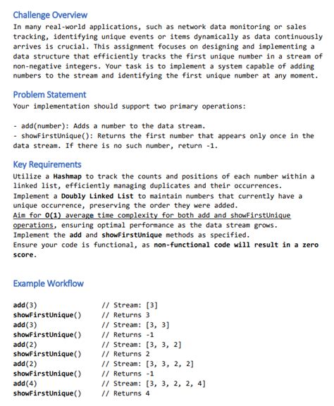 Solved Homework 2 First UniqueNumber In Data StreamDesign Chegg