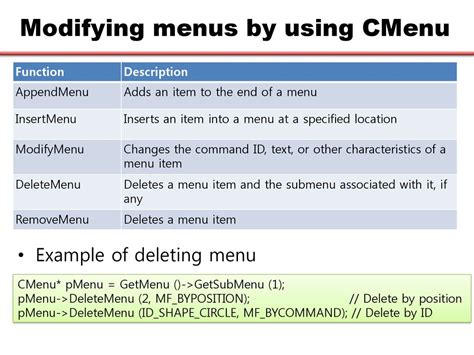Chapter 4 Menu And Chapter 6 File Io Ppt Download