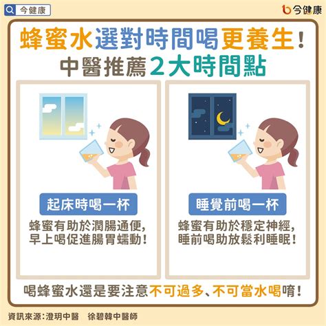 蜂蜜水2時間喝助養生！中醫指各項好處，4種人別亂喝。