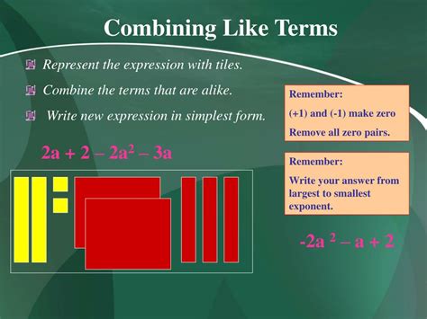 Ppt Algebra Tiles Powerpoint Presentation Free Download Id5447241