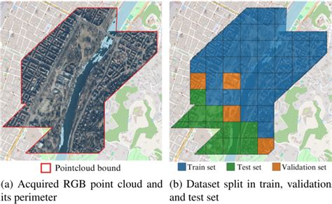 논문 리뷰 Turin3d Evaluating Adaptation Strategies Under Label Scarcity In Urban Lidar