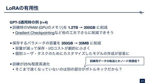 輪講資料 Lora Low Rank Adaptation Of Large Language Models Speaker Deck