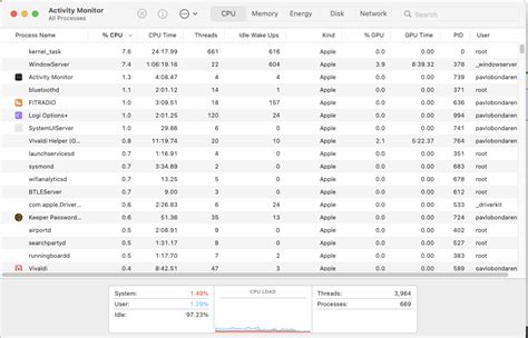 Mac Os Chatgptopenai Application Bug Memory Leak Bugs Openai Developer Community