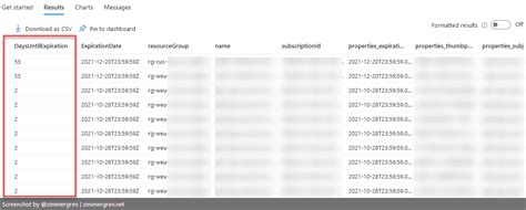 Discover Expiring Certificates For Azure App Services