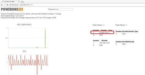 PowerDNS Recursor HTML Script Injection Vulnerability A Walkthrough
