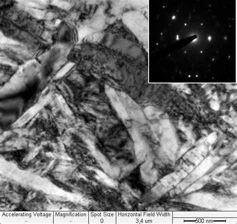 Fine Structure Of The Ti 6al 4v Alloy In The Weld Zone Of The Cg A B Download Scientific