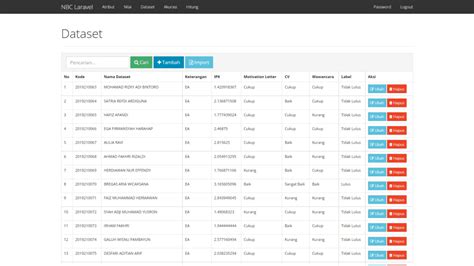 source code data mining metode nbc laravel