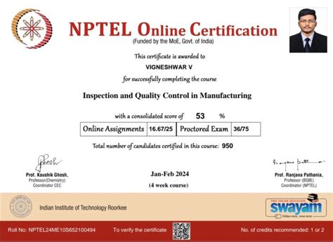 Vigneshwar V On Linkedin I Am Excited To Share This That I Have Successfully Completed The…