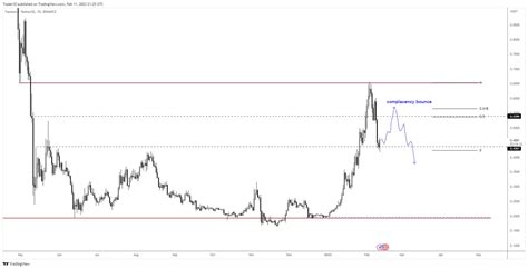 XO On Twitter FTM We Plan And We Prepare A Long Saturday Night Indeed Let It Come To