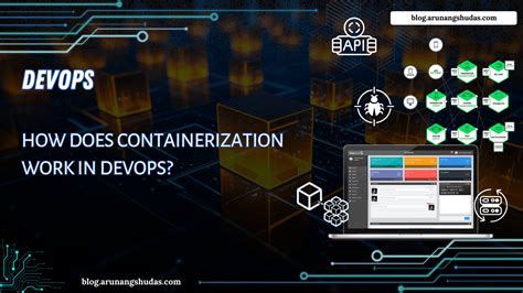 How Does Containerization Work In Devops