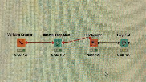 Read Csv With Flow Variable Limit Row Knime Analytics Platform Knime Community Forum