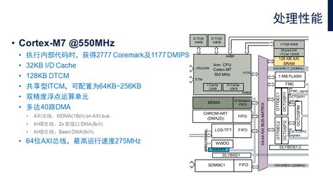 高性价比mcu的传奇 —— Stm32h7系列 知乎