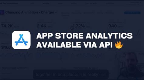 Beyond Analytics On Linkedin Easyappreports