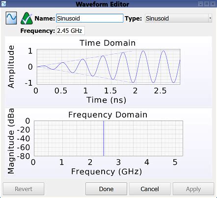 Waveform Editor XFdtd Remcom Support