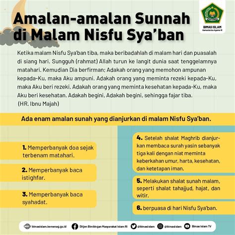 Berikut Amalan Amalan Pada Malam Nisfu Syaban