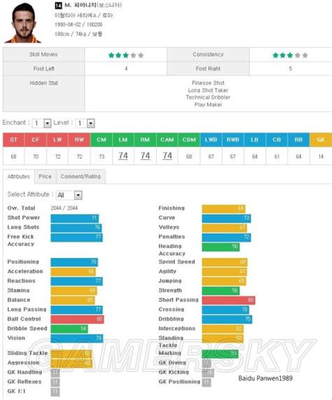 Fifa Online3 14赛季卡高性价比球员数据 妖人隐藏属性图鉴fifa Ol3 14卡球员隐藏属性及数据 皮亚尼奇 游民星空