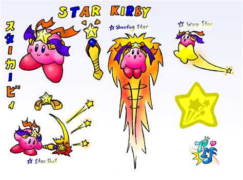 Custom Ability Star Kirby By Turquoise Melody On Deviantart