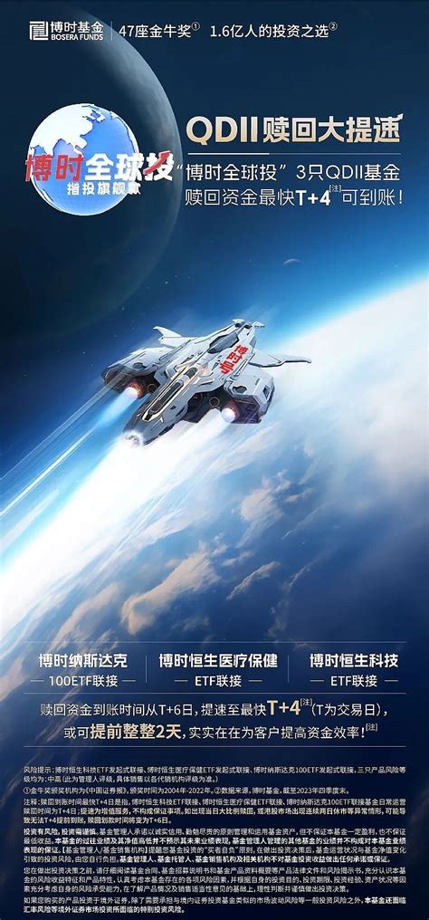 博时全球投又迈出新一步，qdii赎回到账“t6”提至“t4”！ 随着投资者对全球资产配置的关注度大幅提升，公募qdii基金这类能很好地满足