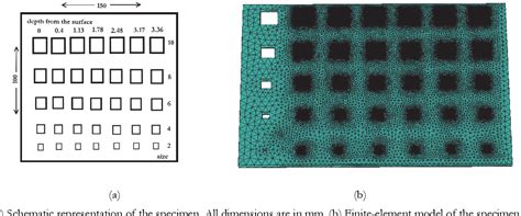 table 1 from numerical simulation of subsurface defect identification