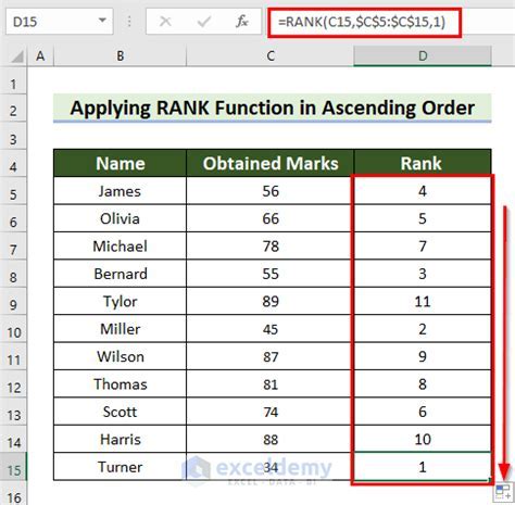 Ranking In Excel Multiple Criteria Made Easy