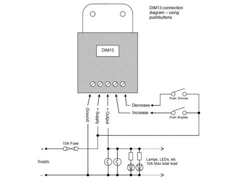 DIM13 LED Dimmer Dual Switch Controlled PWM 12V 24V 10A Low Voltage