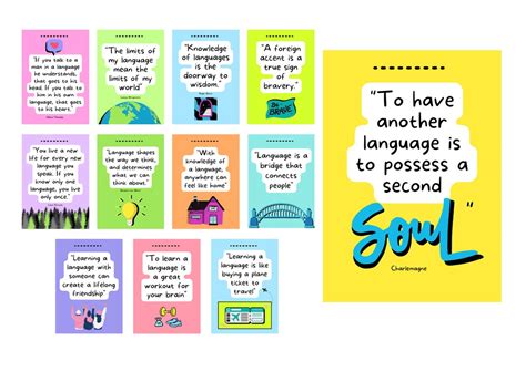 Modern Languages Classroom Display Posters Etsy