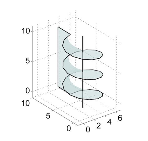 Calculating The Internal Inductance Of A Long Wire Without The Concept