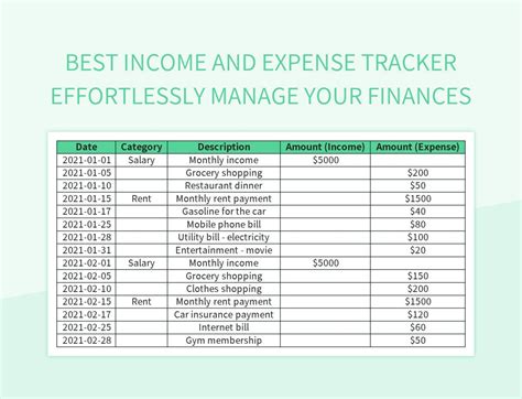 Free Finance App Templates For Google Sheets And Microsoft Excel