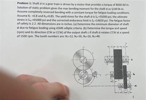 Solved Problem 1 Shaft A In A Gear Train Is Driven By A Chegg
