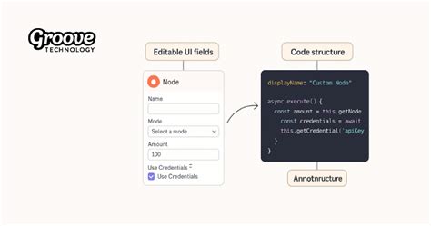 Building Powerful Integrations With N8n Custom Node Development
