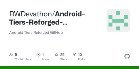 Github Rwdevathon Android Tiers Reforged Standalone Android Tiers Reforged Github